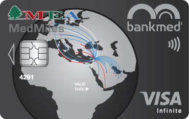 Bankmed